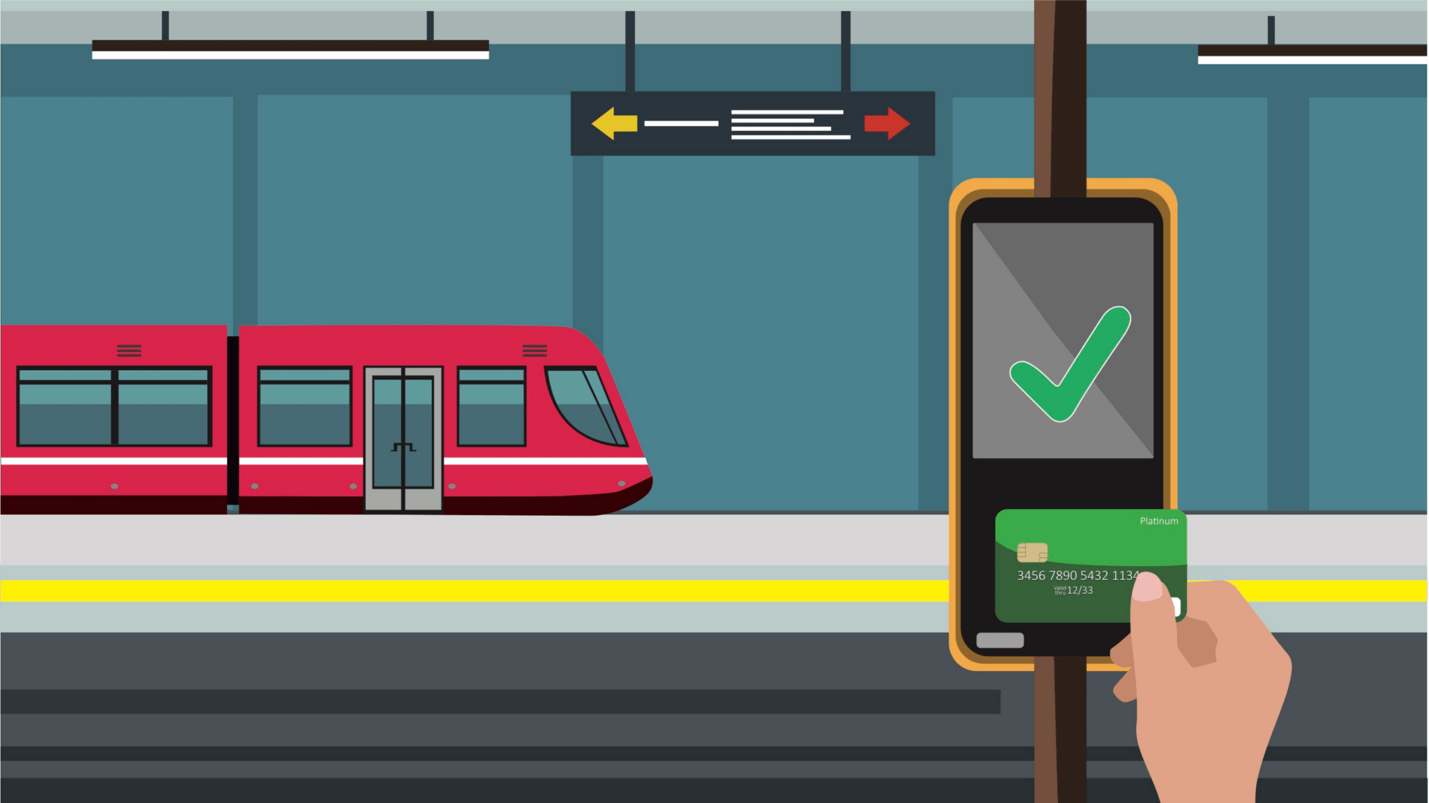 Closed Loop Vs Open Loop System for Fare Collection