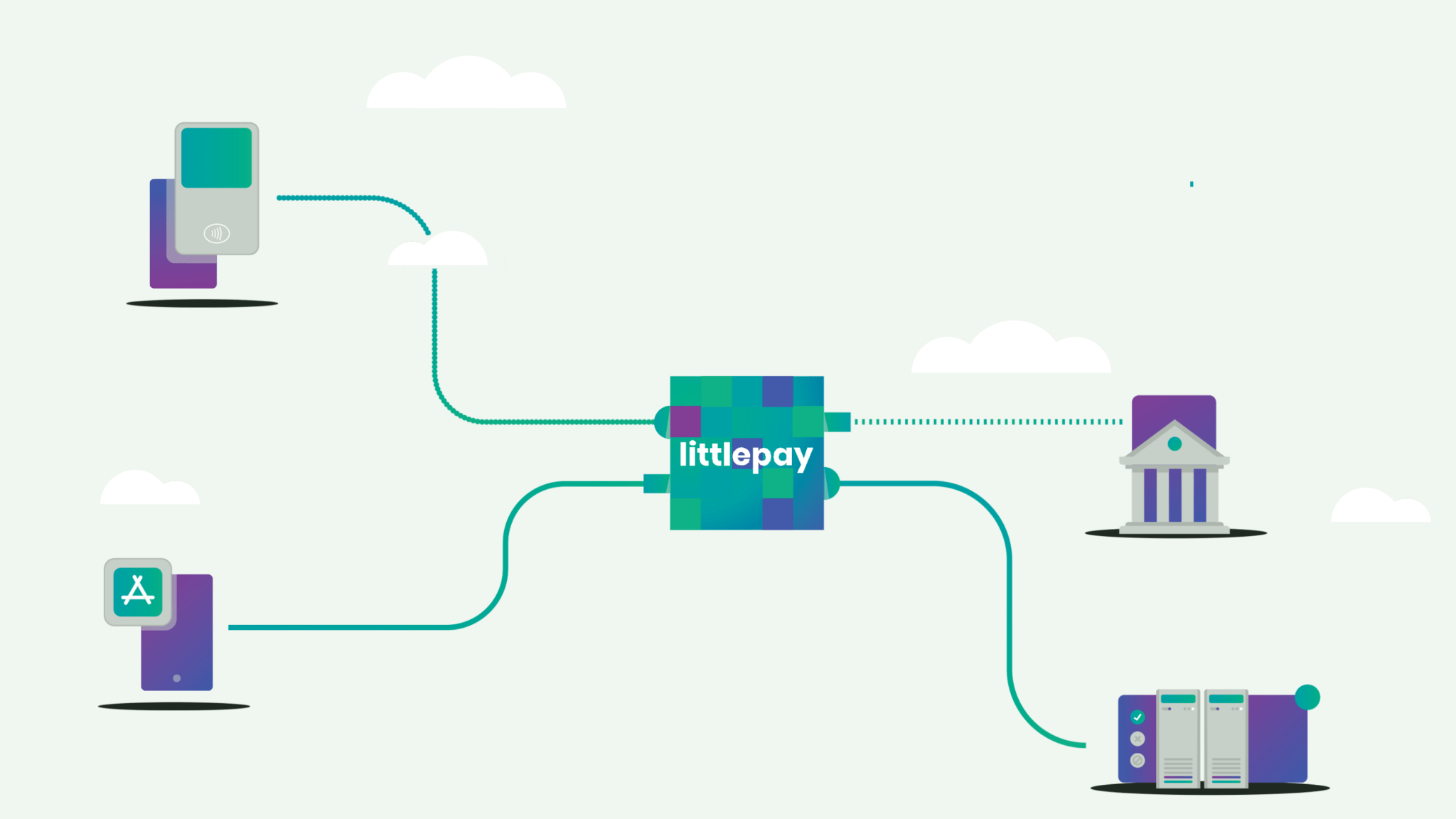 Open Loop Fare Collection Modular Vs System Integration